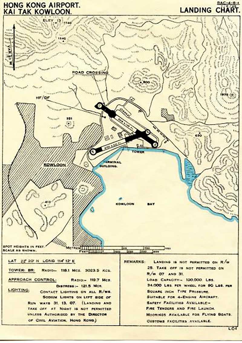 Kai Tak airport, Hong Kong – the Bajan connection - BajanThings