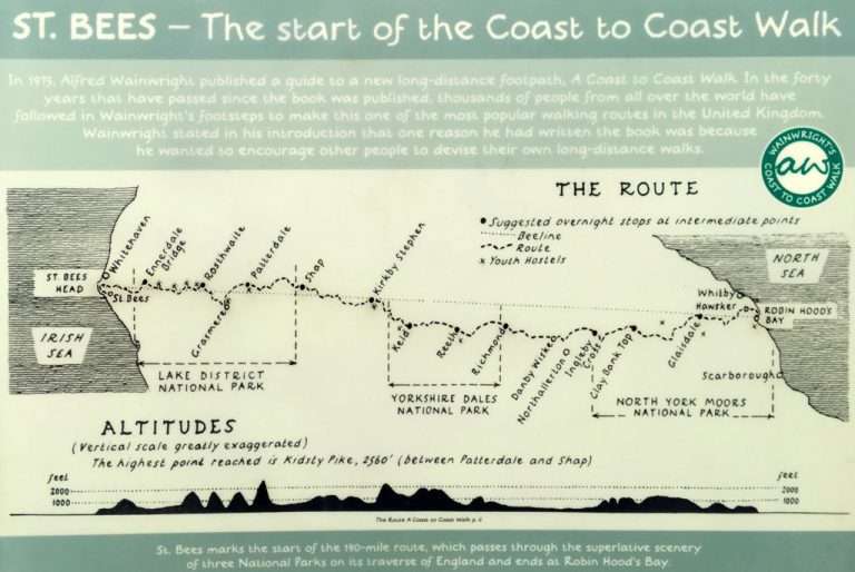Alfred Wainwright's Coast to Coast walk - BajanThings