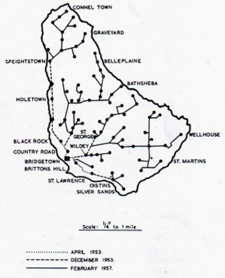 The story of Rediffusion Radio in Barbados - BajanThings