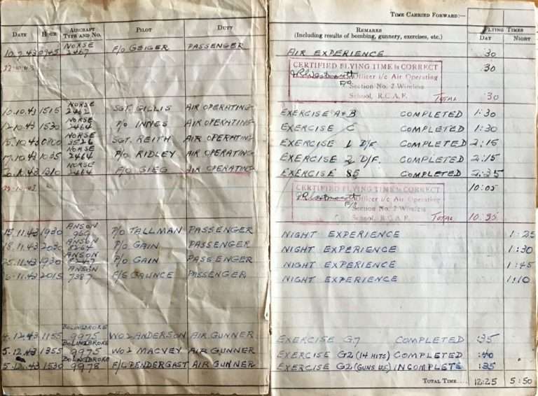 Leo Leslie Schultz RAAF - Errol Barrow's Wireless Air Gunner - BajanThings