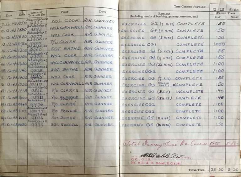 Leo Leslie Schultz RAAF - Errol Barrow's Wireless Air Gunner - BajanThings
