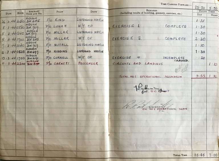 Leo Leslie Schultz RAAF - Errol Barrow's Wireless Air Gunner - BajanThings