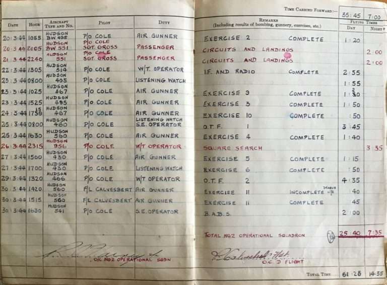Leo Leslie Schultz RAAF - Errol Barrow's Wireless Air Gunner - BajanThings